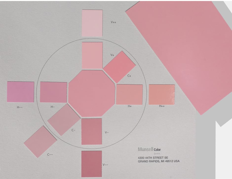 MUNSELL EIA-TIA 598-B 玫瑰色编码图表补充单页|Munsell EIA-TIA 598-A Rose Color ...